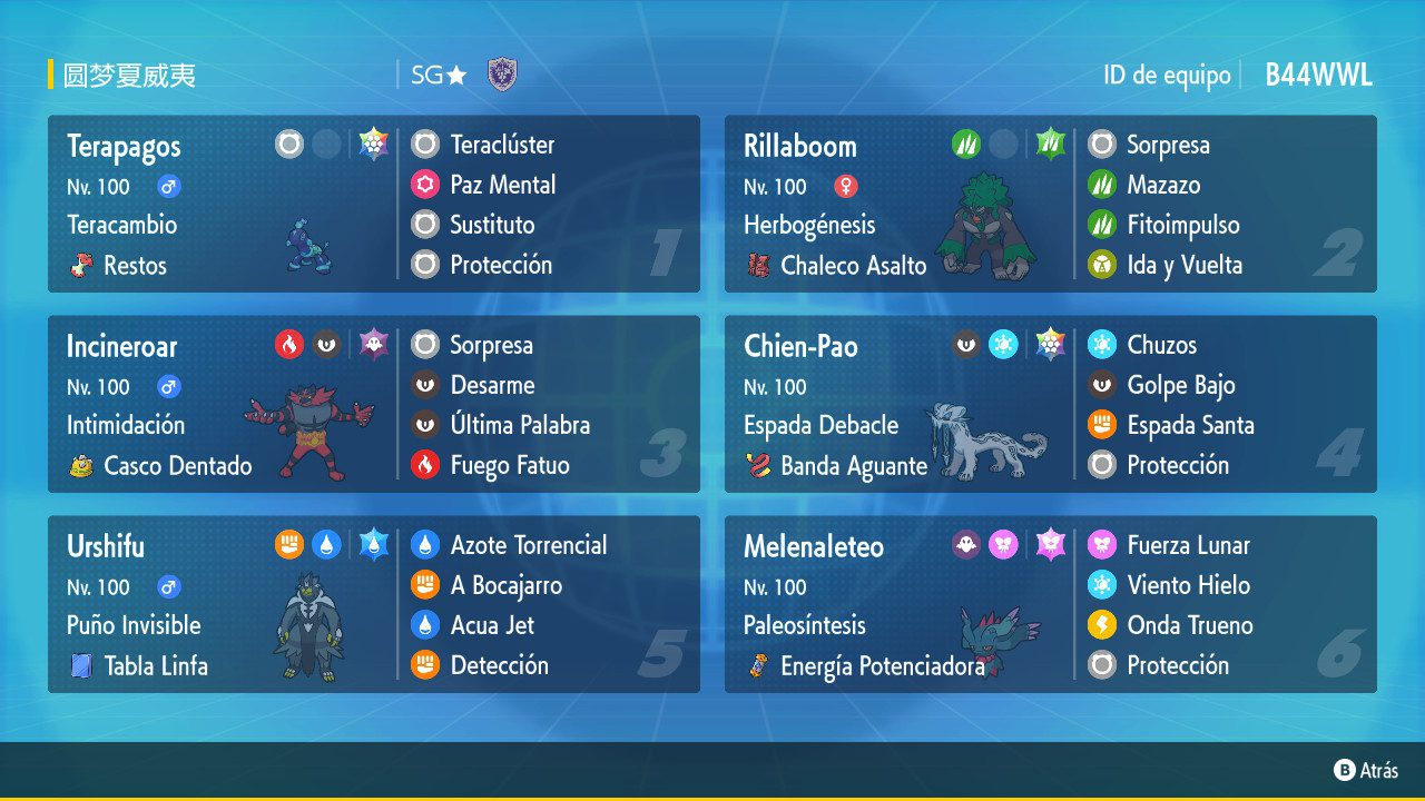 Terapagos Competitivo Sets Vgc Y Roles Clave 2025